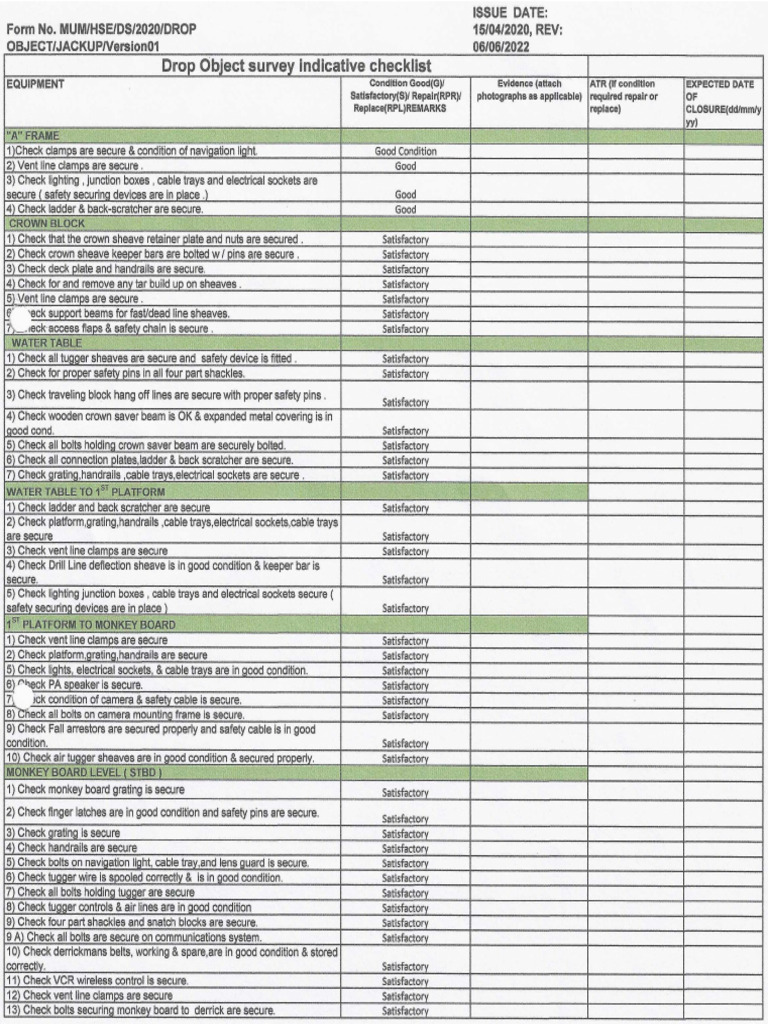 Drop Object Inspection Report Jan 24 | PDF