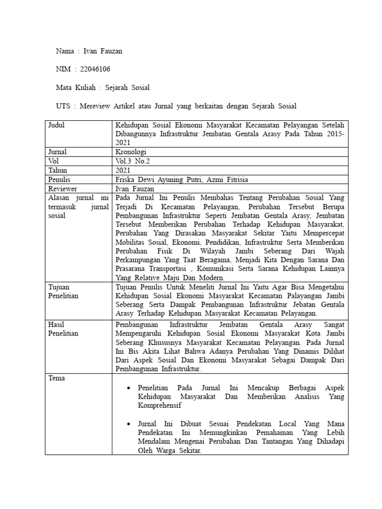 Ivan Fauzan Sejarah Sosial | PDF | Ilmu Sosial