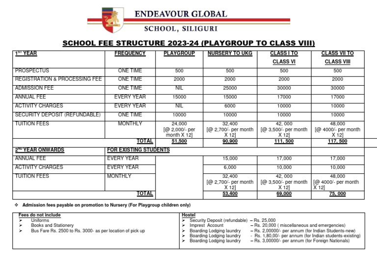 Fee Structure 2023 2024 | PDF | Payments | Service Industries
