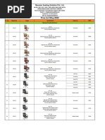JLG Emr2 Engine Fault Codes | PDF | Throttle | Manufactured Goods