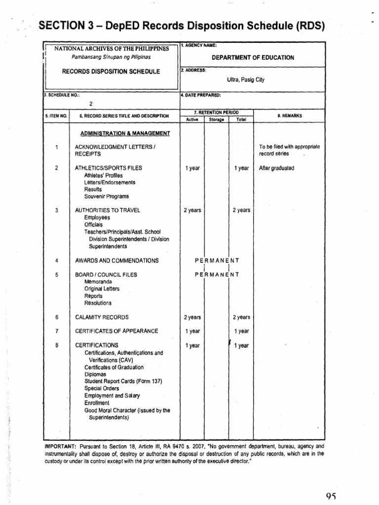 Records Disposition Schedule | PDF