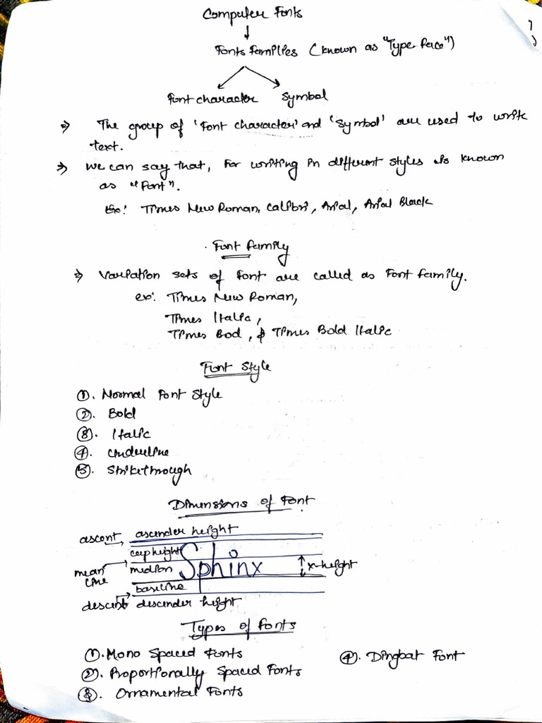 Multimedia Fonts Families | PDF