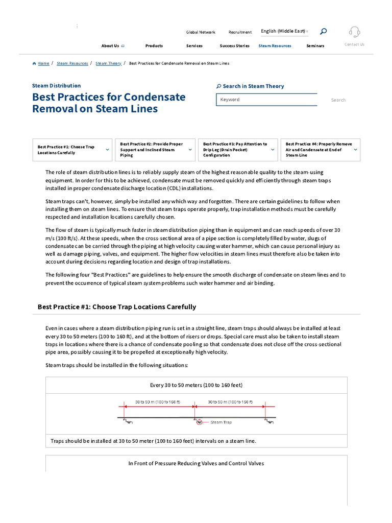 Best Practices For Condensate Removal On Steam Lines - TLV | PDF ...