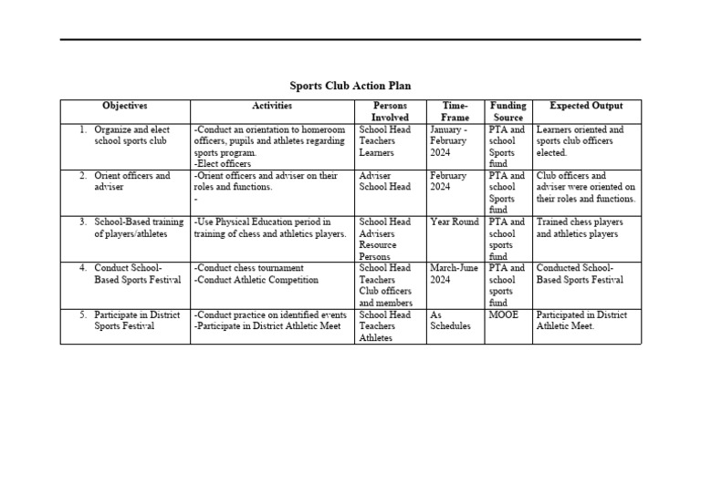 Action plan-sports club | PDF