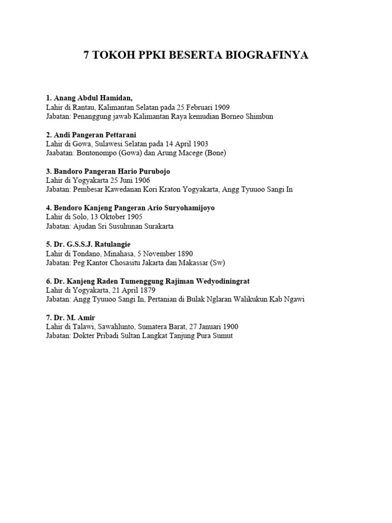 7 Tokoh Ppki Beserta Biografinya | PDF