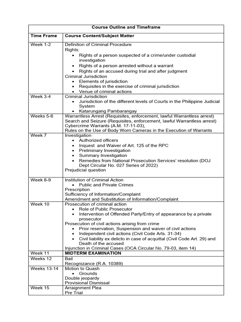 Crim Pro Course Outline and Timeframe | PDF | Prosecutor | Search Warrant