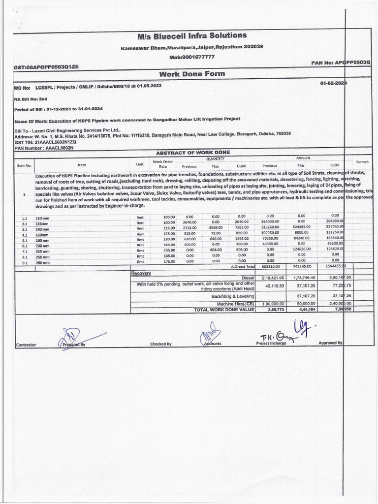 Blue Cell RA 2 | PDF
