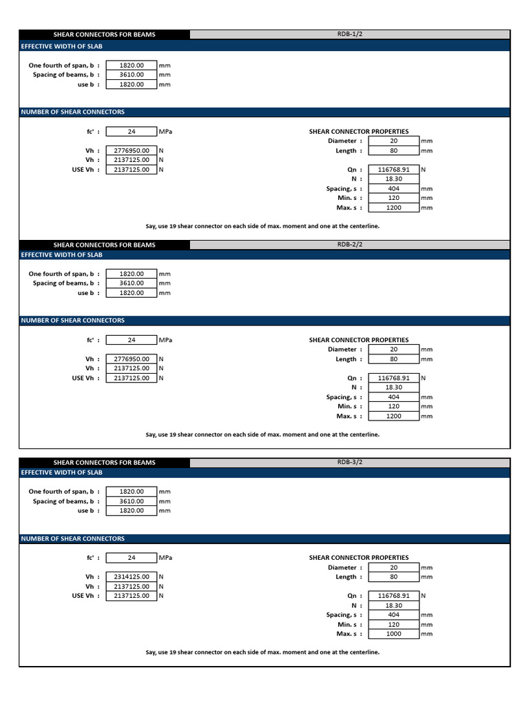 Shear Connectors For Beams Effective Width of Slab | PDF