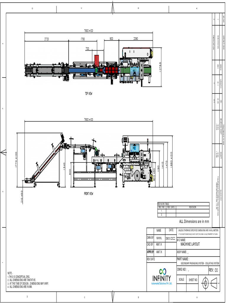 Secondary Packaging System - Collating System | PDF | Mechanical ...