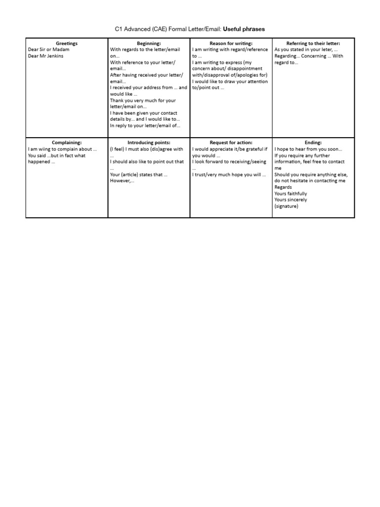 C1: C2 Formal Email Expressions | PDF