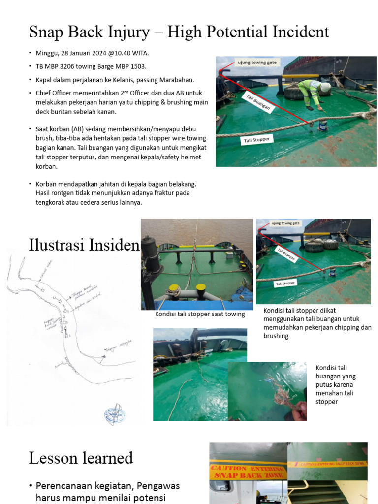 Safety Moment Februari 2024 | PDF