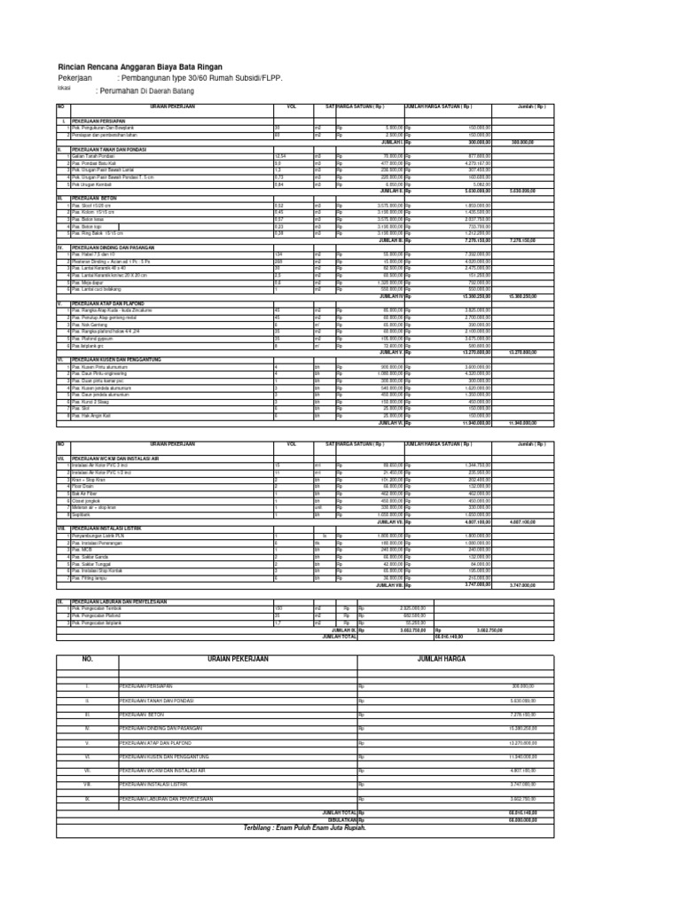 RAB BATA RINGAN | PDF