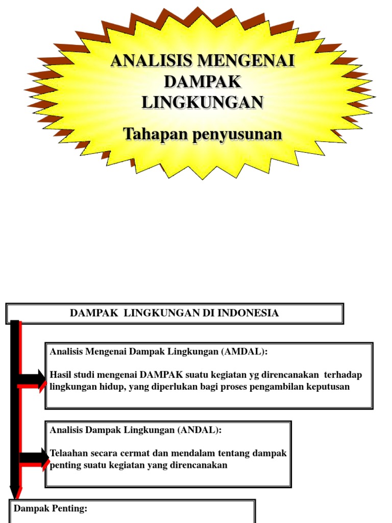 Tahapan Penyusunan AMDAL | PDF | Sains & Matematika | Teknologi & Rekayasa