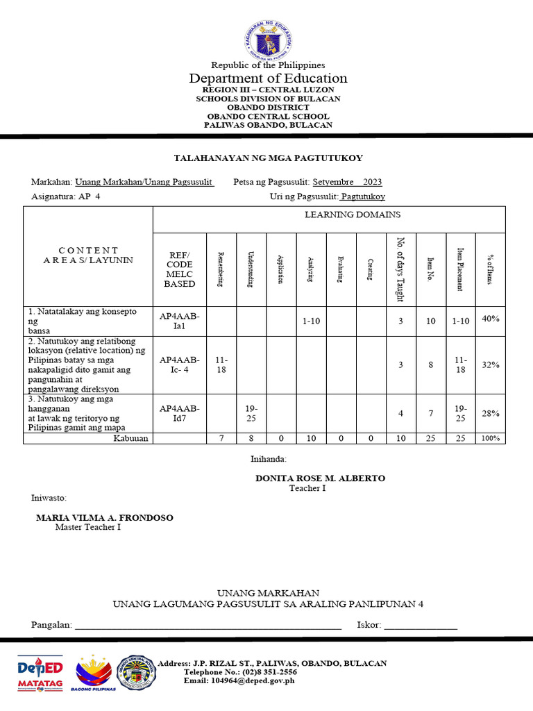 Ap4 Q1 Tos1 | PDF