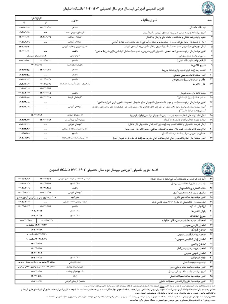 Taghvim - Tafsili1402 1403 2 | PDF