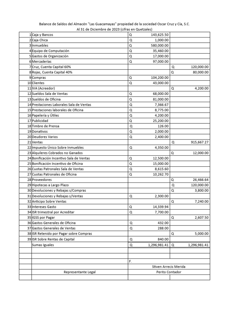Ejercicio 22 | PDF | Contabilidad | Impuestos