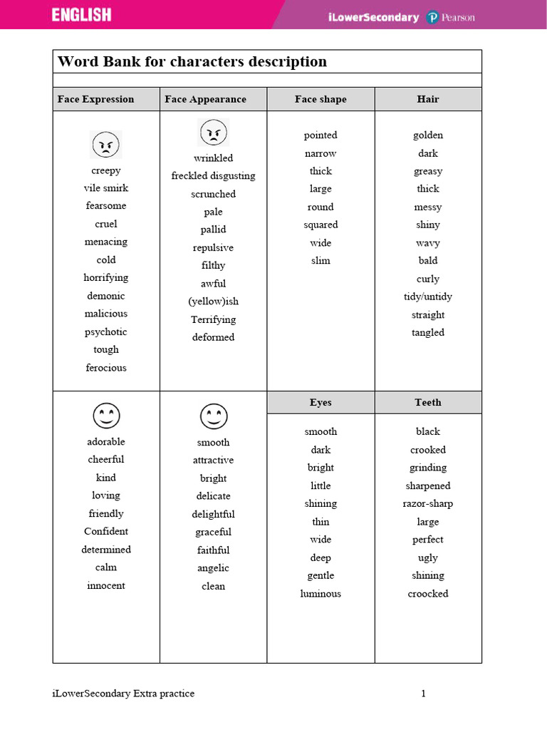 Character Description Word Bank | PDF
