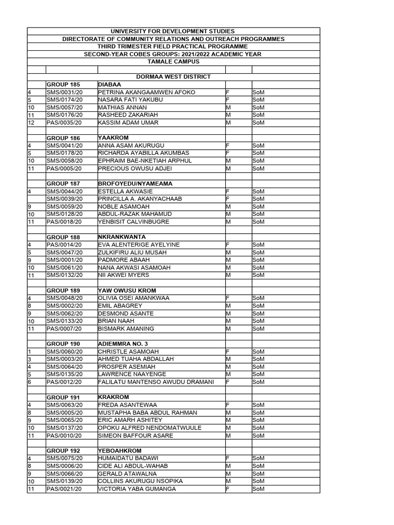 Cobes Ii Planning | PDF