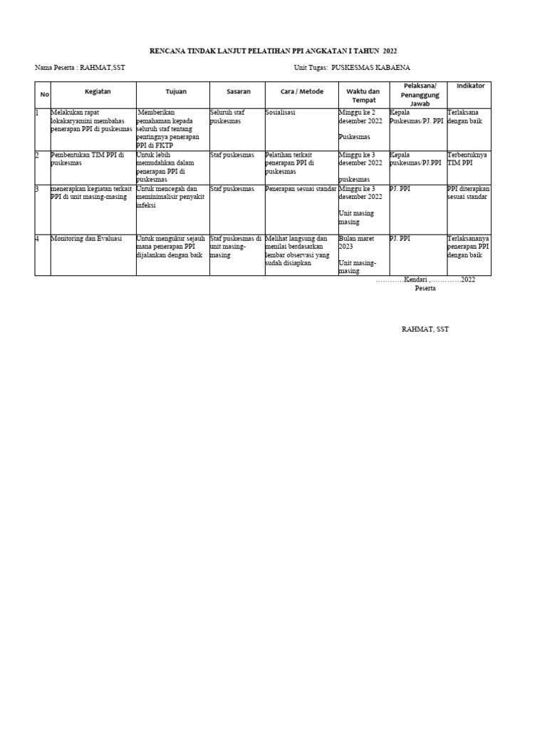Form RTL PPI ANG. 1, KABAENA | PDF