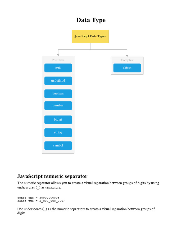 2 Javascipt Basics Pdf Control Flow Computer Programming 6440