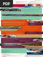 BOU Applications Final 2025 26 | PDF | Academic Degree | Vocational ...