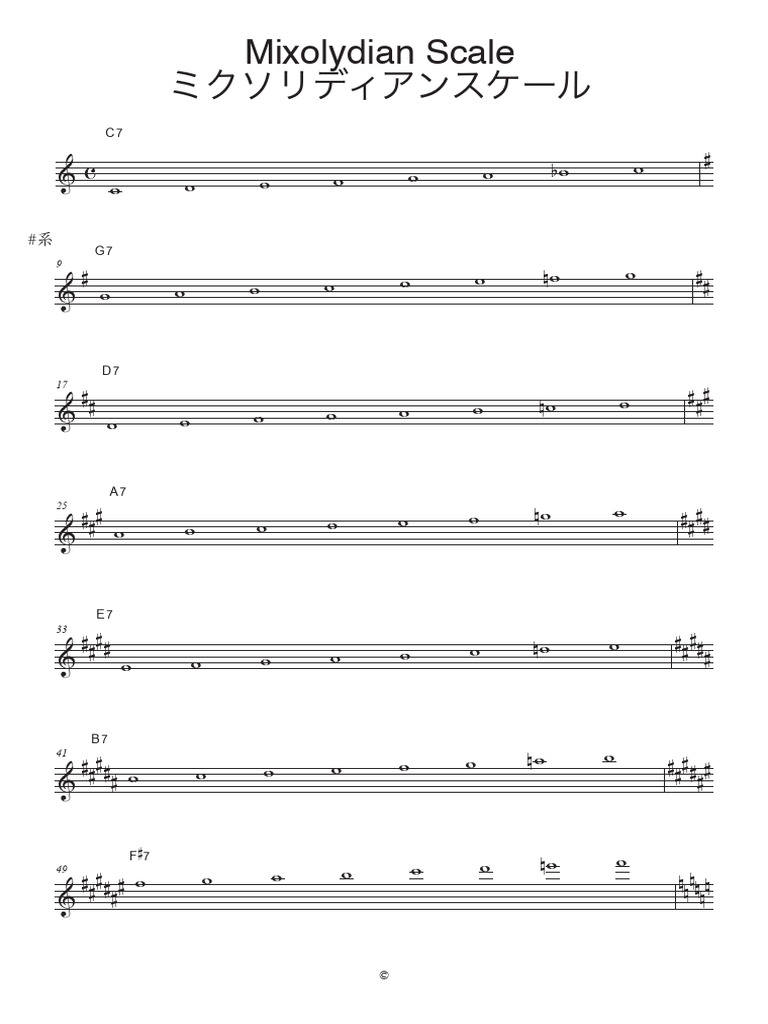 Mixolydian Scale 12key - Score | PDF