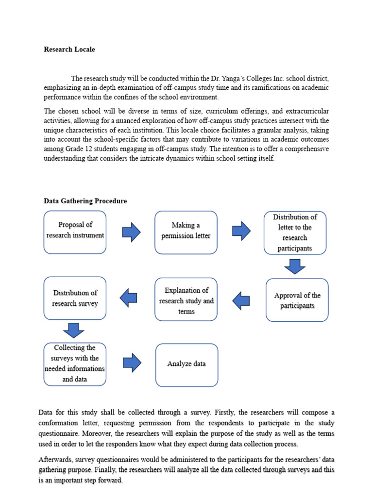 Research Locale and Data Gathering Procedure | PDF | Science & Mathematics