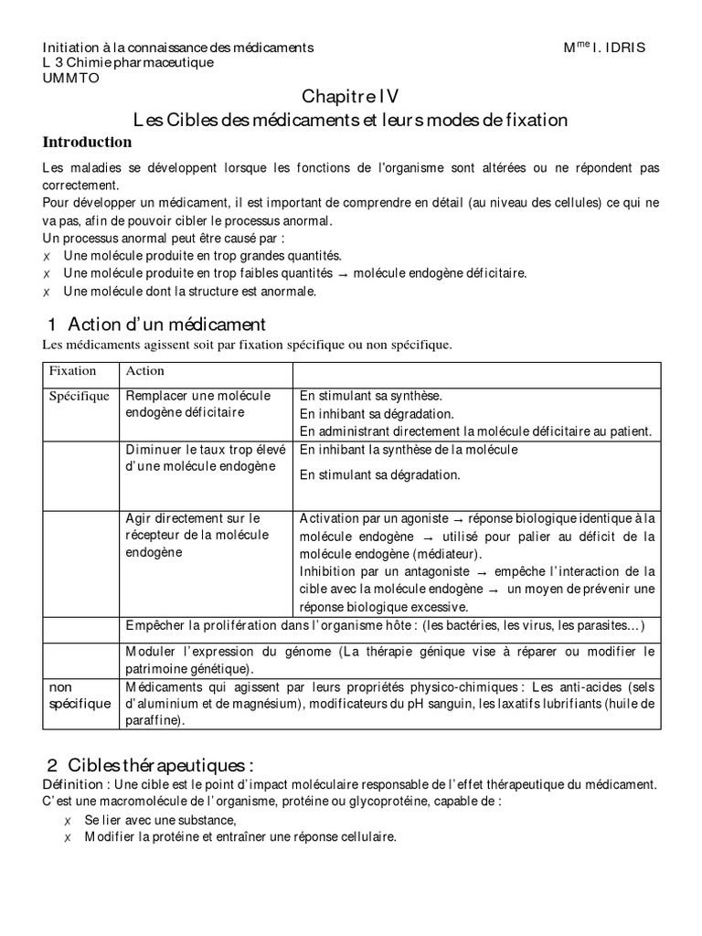 Cibles et modes d'action des médicaments | PDF | Membrane cellulaire ...