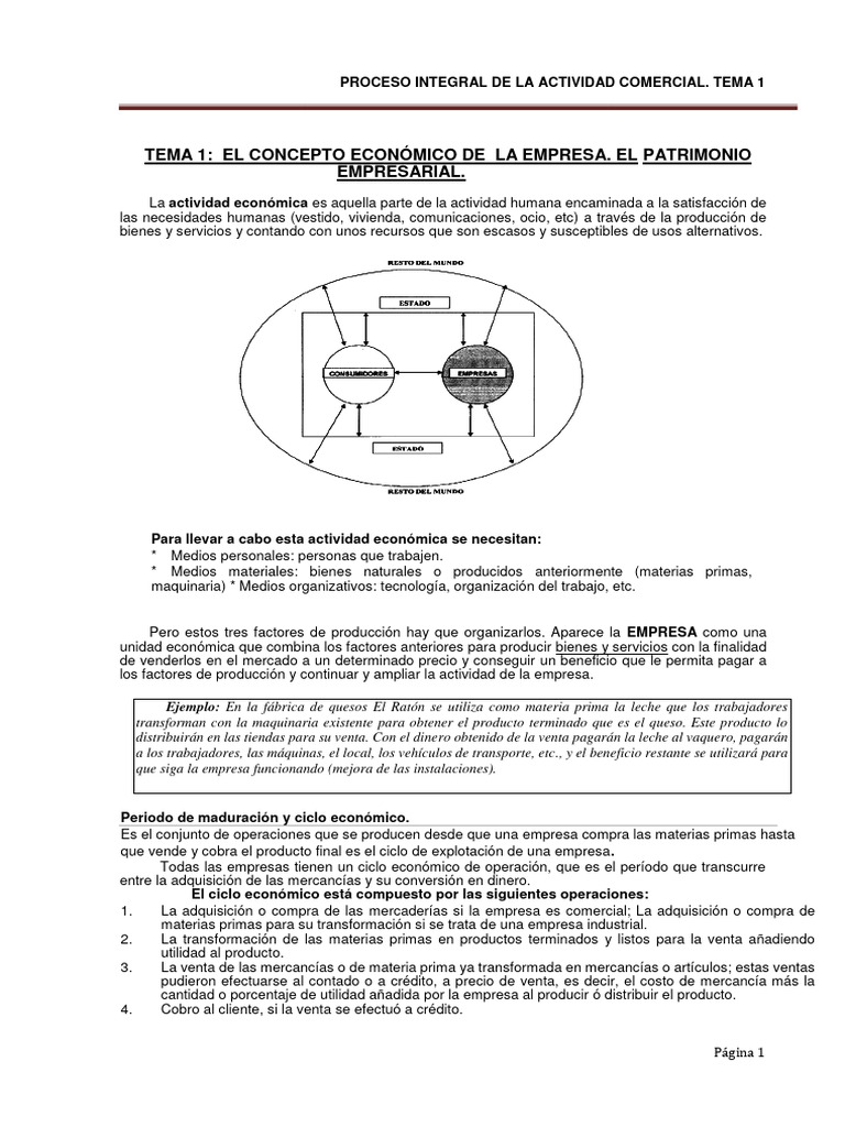 Tema 1-2022-23 | PDF | Business | Bancos