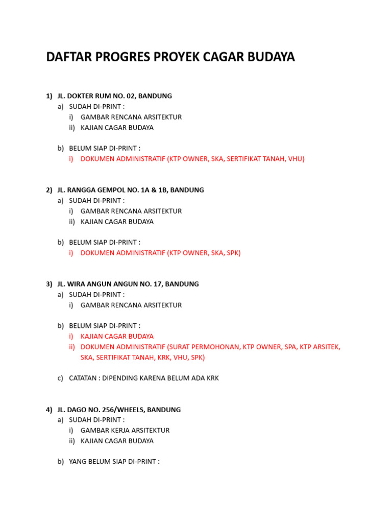 Daftar Progres Proyek Cagar Budaya | PDF