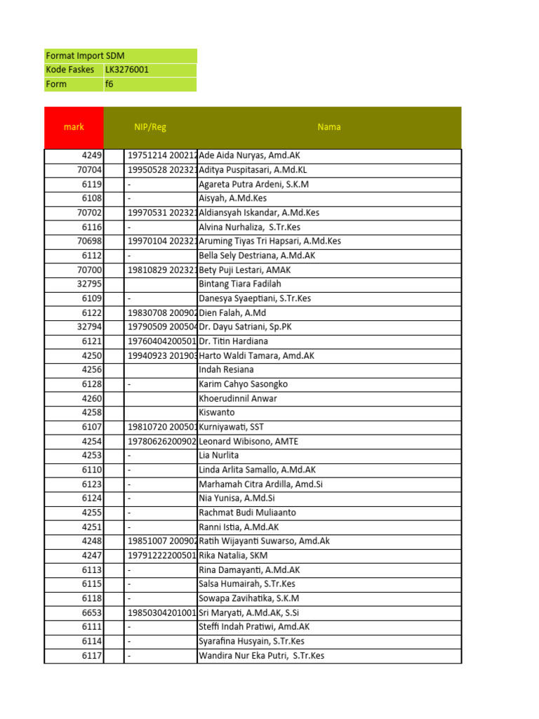 Data Import SDM UPTD Labkesda Depok | PDF | Teknologi & Rekayasa