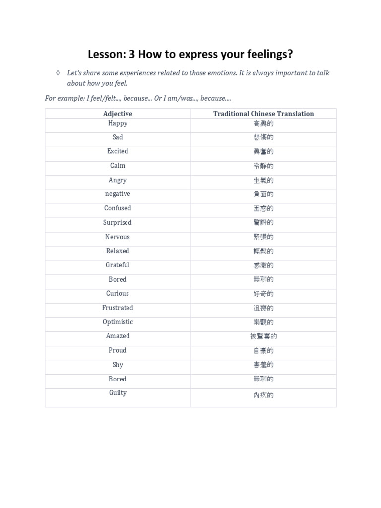Lesson 3 補充How to describe your feeling | PDF | Feeling | Psychology
