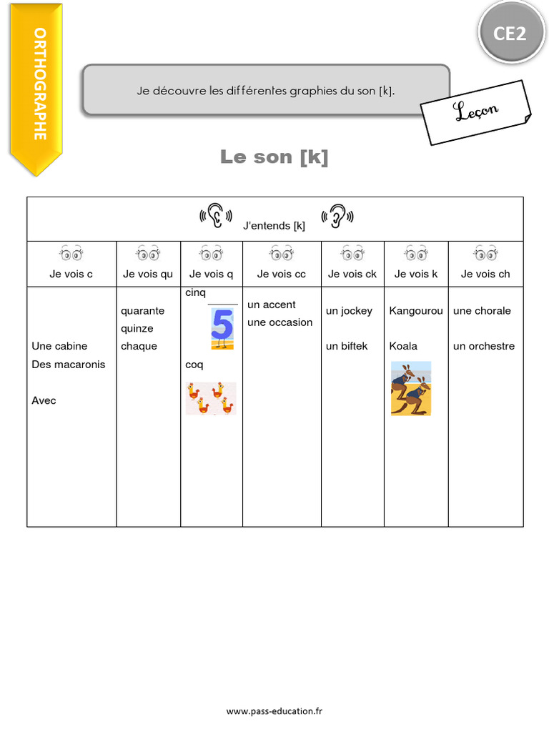 Le son [k] en CE2 : Leçon et exercices | PDF