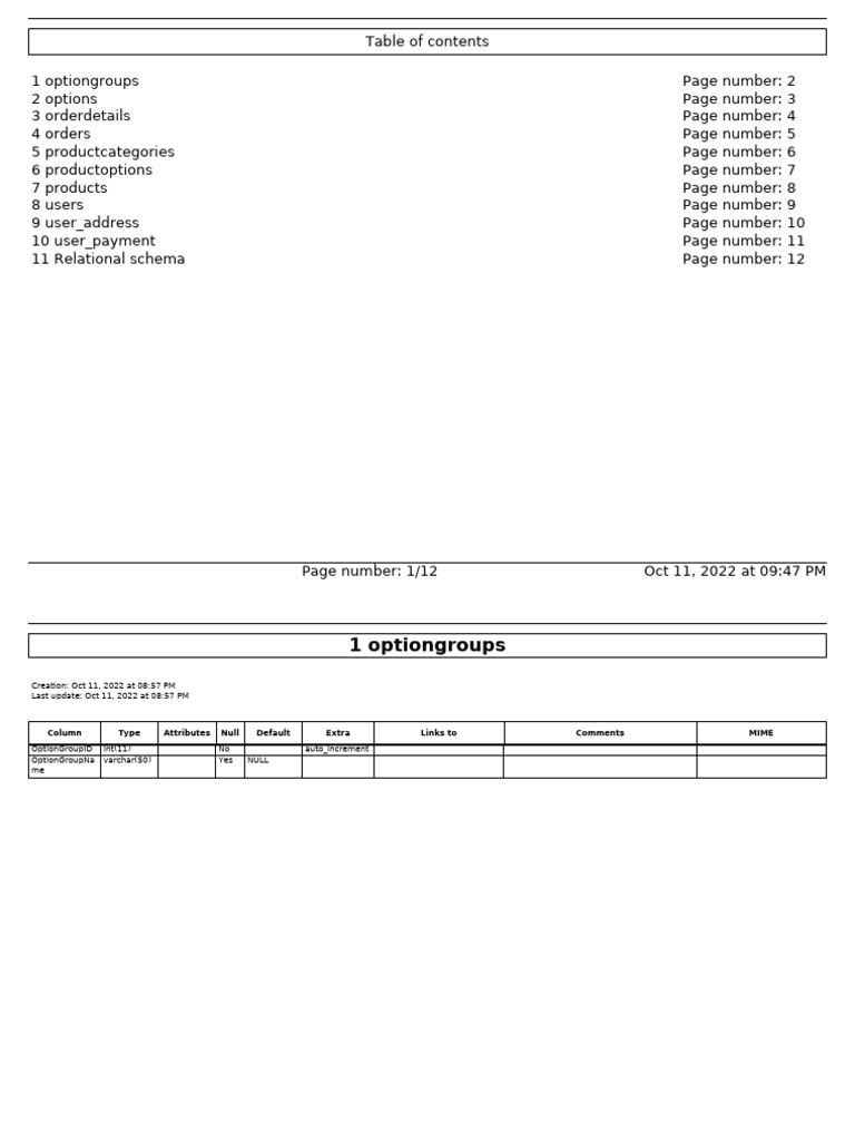 BSM | PDF | Data Management | Software Engineering