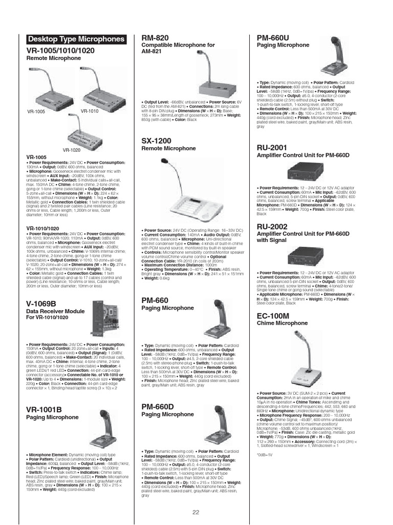 Microphones | Download Free PDF | Microphone | Loudspeaker