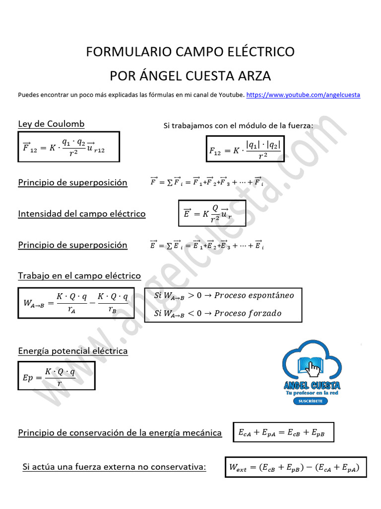 FORMULARIO CAMPO ELECTRICO 2 de Bachiller | PDF | Campo eléctrico | Carga eléctrica