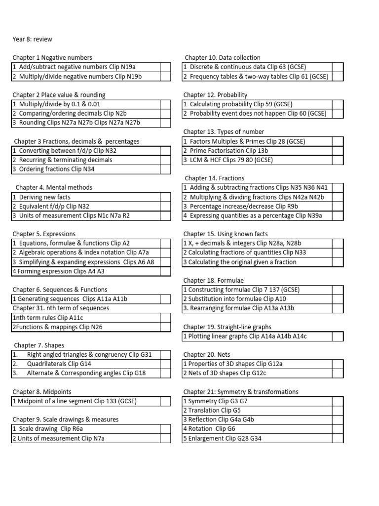 Review Yr8 Download Free Pdf Multiplication Rounding