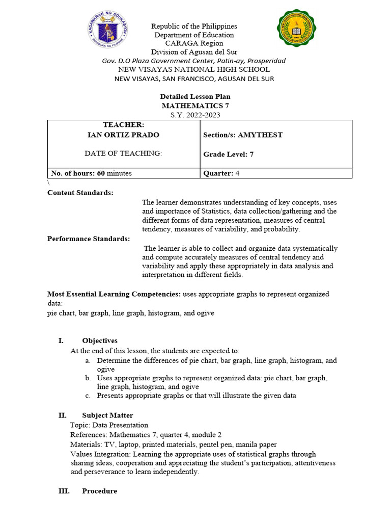 Data Presentation Lesson Plan for Grade 7 | PDF | Histogram | Pie Chart