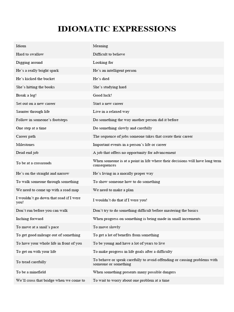 IDIOMATIC EXPRESSION Table 3 | PDF