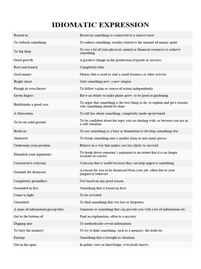 IDIOMATIC EXPRESSION Table 4 | PDF | Knowledge | Plough