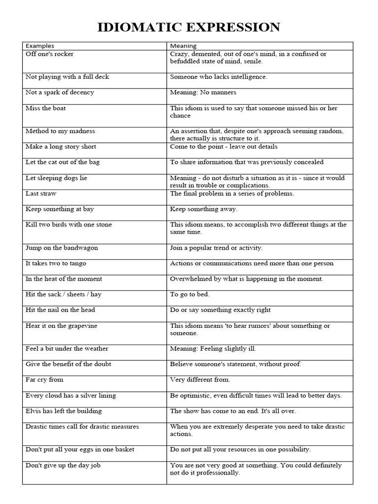 IDIOMATIC EXPRESSION Table | PDF | Idiom
