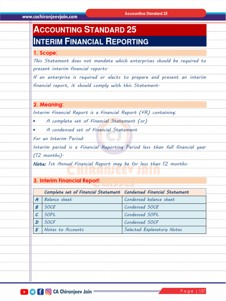 As 25 | PDF | Deferral | Financial Statement