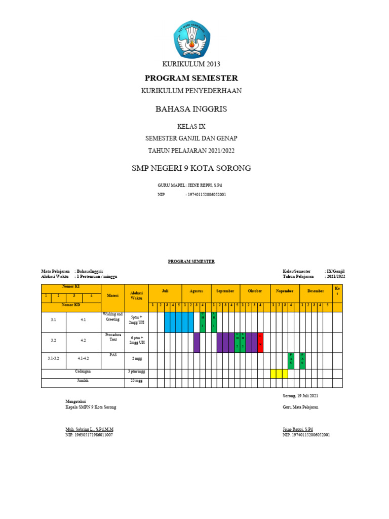 Program Semester Kelas 9 | PDF