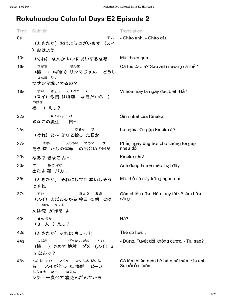 Rokuhoudou Colorful Days E2 Episode 2 | PDF