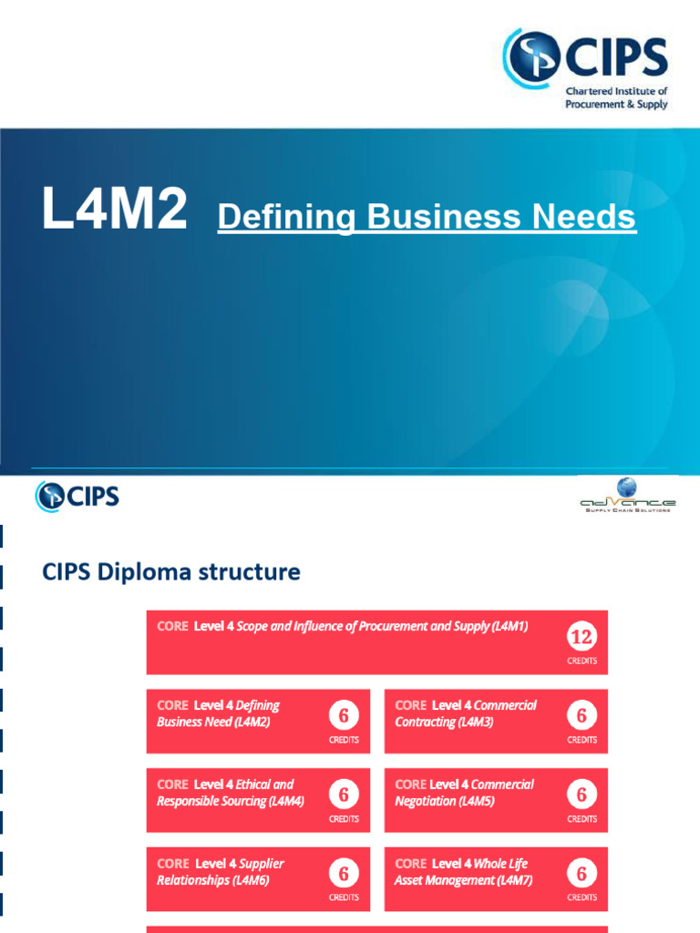 L4-M2 Business Needs SMR - Class 02 - 14 Jan 24-2 | Download Free PDF | Procurement | Supply Chain