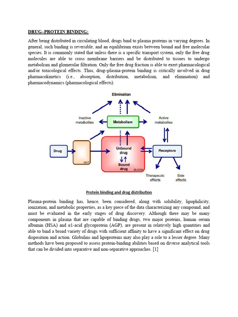 Mechanism of Protein Binding of Drug To Receptors | PDF | Active Site ...