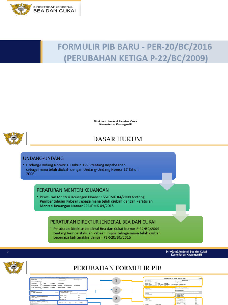 Formulir PIB Baru PER-20/BC/2016 | PDF