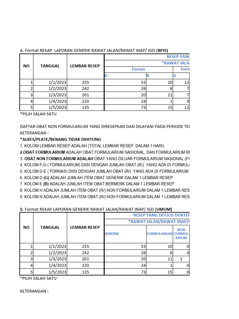 Format Laporan SPM Penulisan Obat Sesuai Formularium | PDF