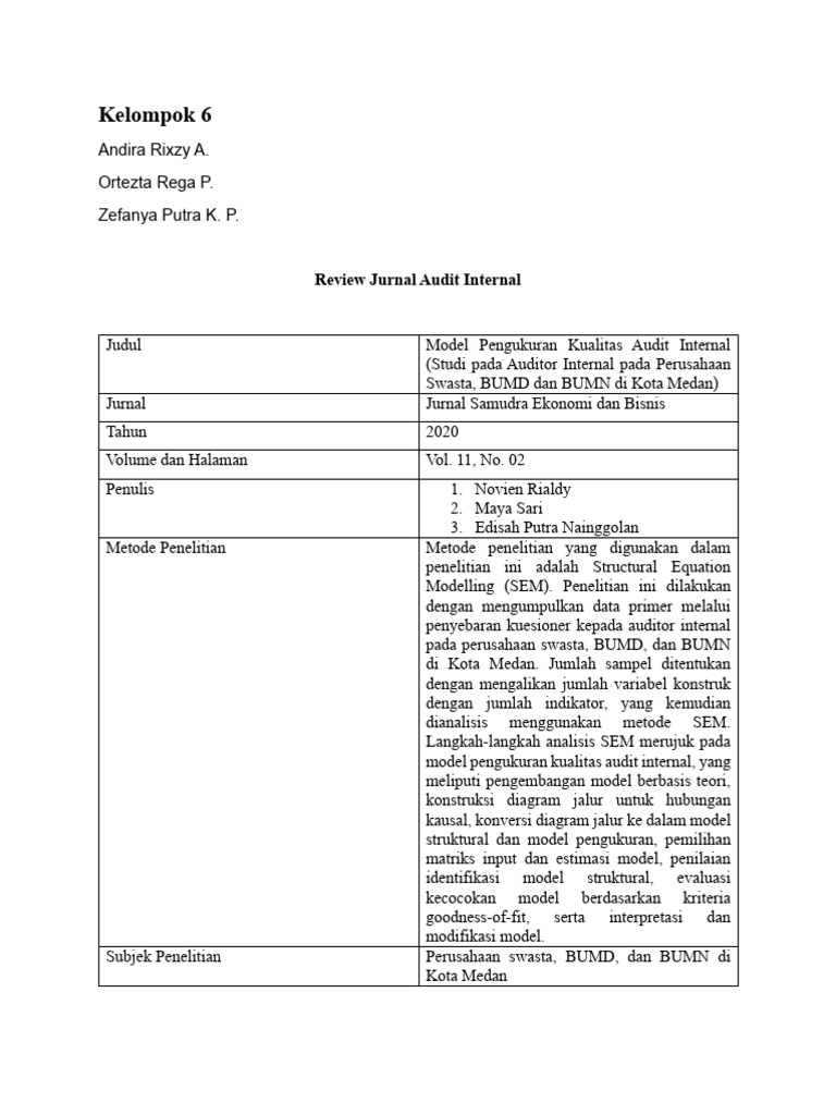 Jurnal Audit Internal | PDF