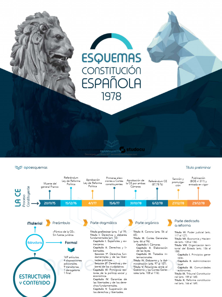 Esquema CE 1978 | PDF | Prisión | Democracia
